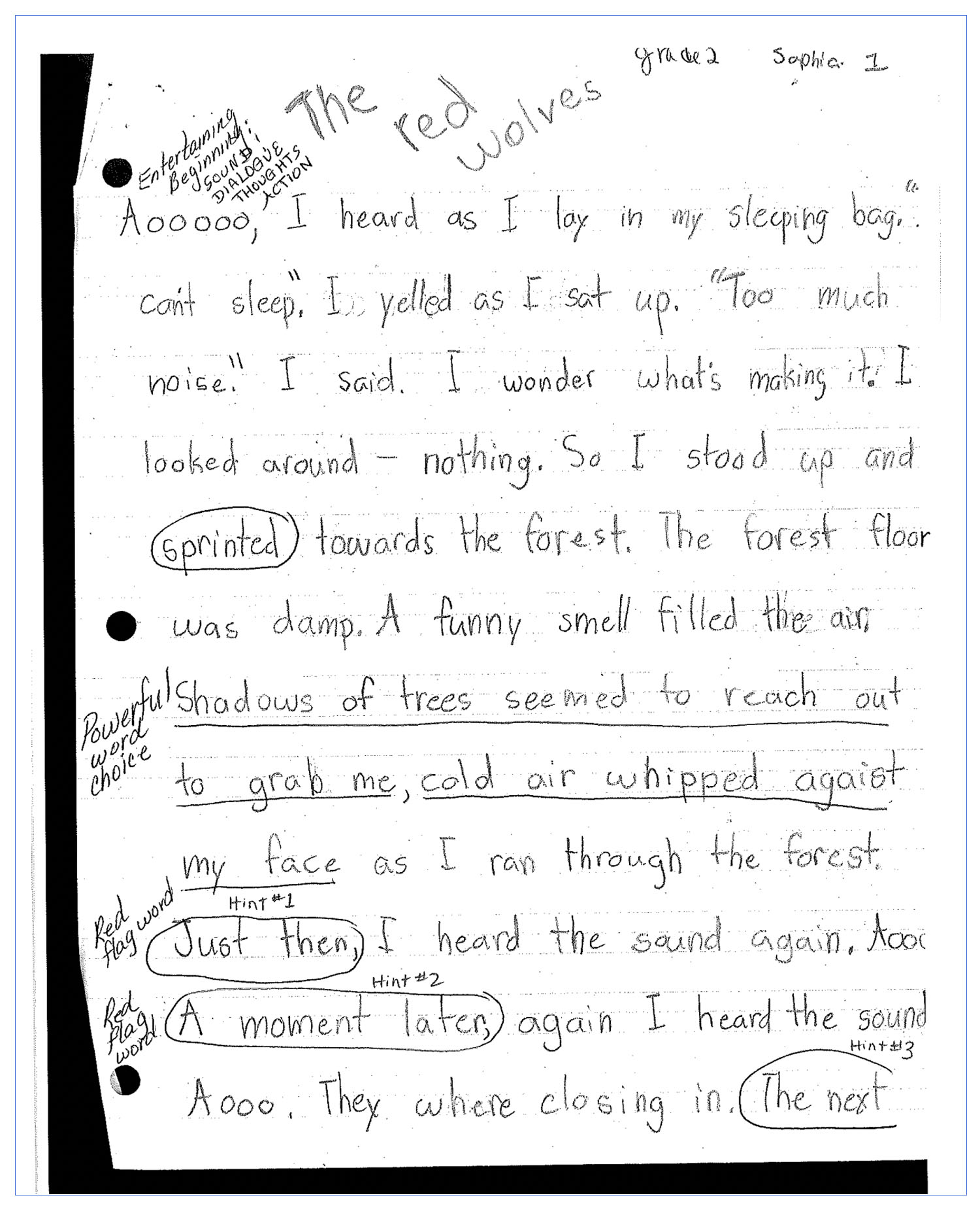  Middle School Writing Samples List Of Six Sample Paragraphs For 